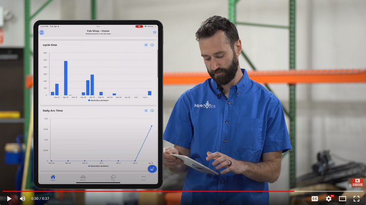 Your Essential Guide on How to Program Your Robotic Welder – Orbimax